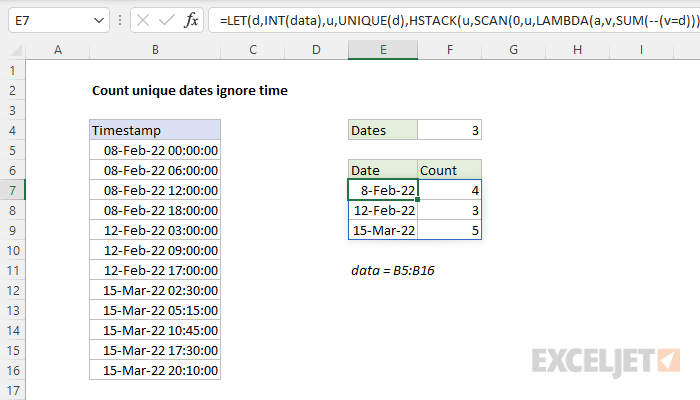 Count unique dates ignore time - Excel formula | Exceljet Count unique dates ignore time - Excel formula | Exceljet